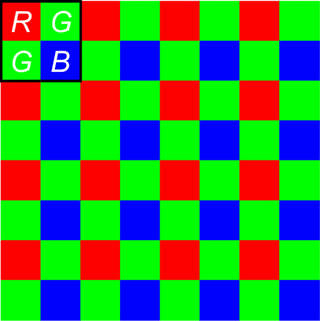 TTIC 31040 Computer Vision